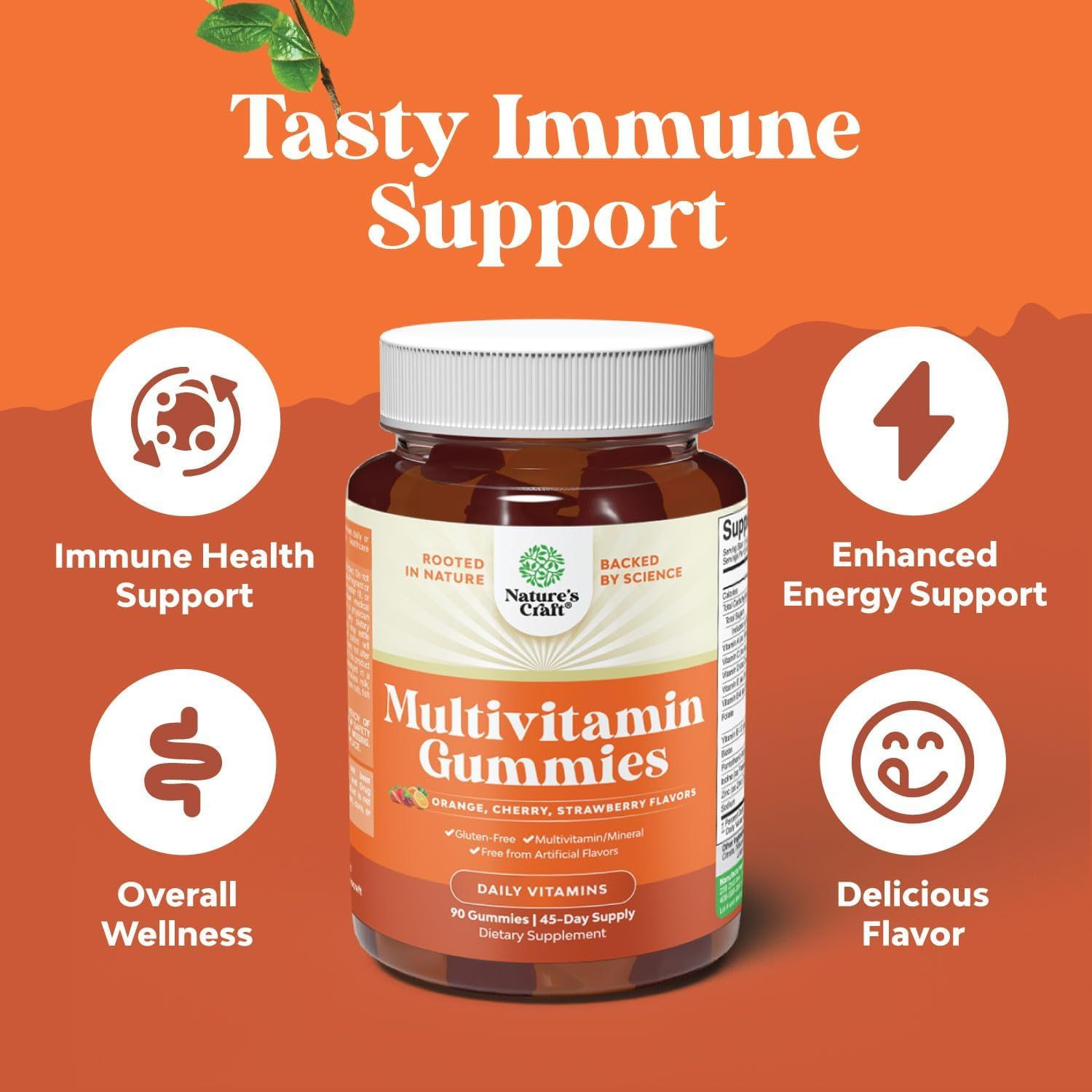 Buy Private Label Multivitamins-supplement Omega 3 Multivitamin Gummies ...