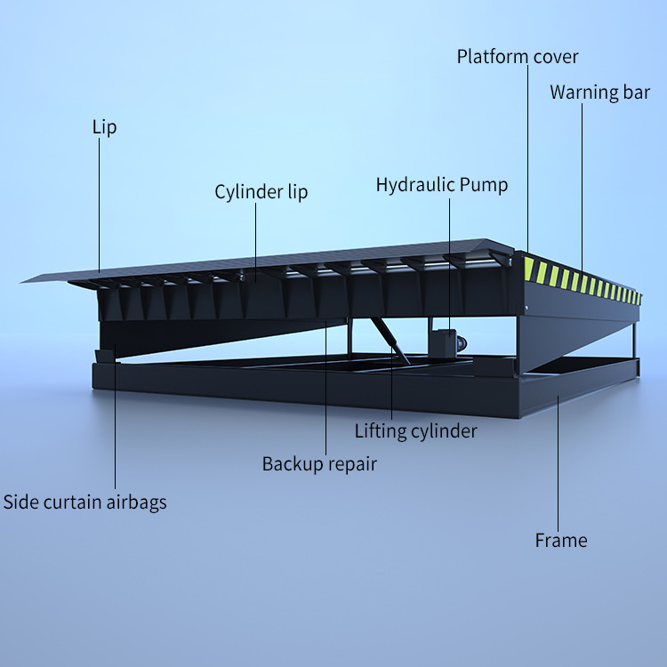 Buy Dock Leveler Warehouse Truck Loading Unloading Bay Container Lift ...