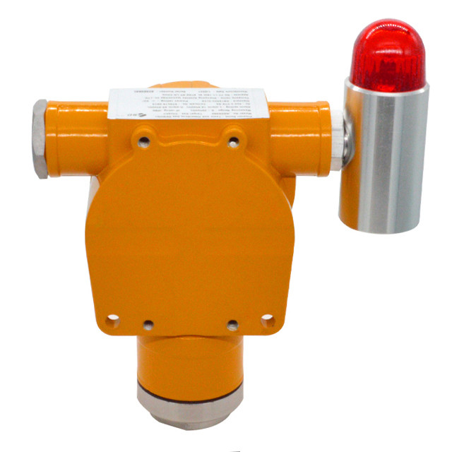 Buy Methane Combustible Gas Ammonia Carbon Disulfide Monoxide Fixed ...