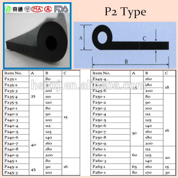 Buy P Type Rubber Waterstop Rubber Seal For Dam from Hengshui Jingtong ...