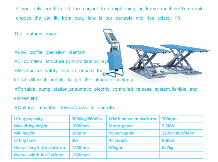 Buy Trolley Wheel Alignment Car Hoist With Ce Certification Smdml from ...