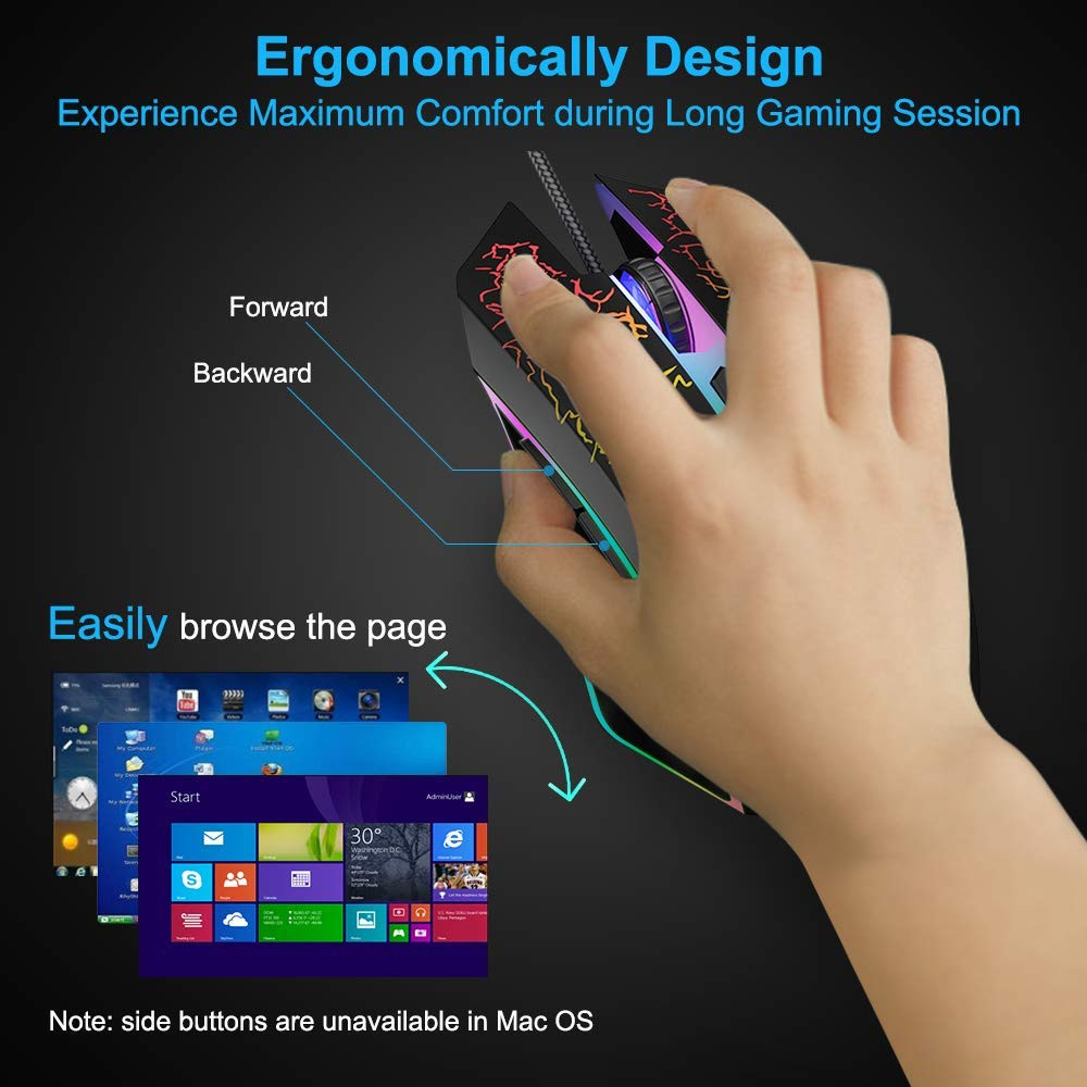 Buy Usb Luminous Colorful Light Transmission Colorful Wired Gaming ...