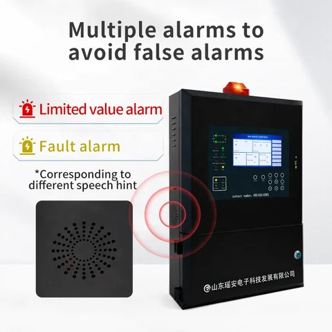 Buy Wall Mounted Gas Alarm Control Panel Gas Detector Controller With ...