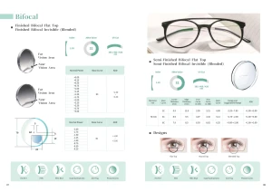 Buy Pc Bifocal from Sundex Optical Co., Ltd., Taiwan | Tradewheel.com
