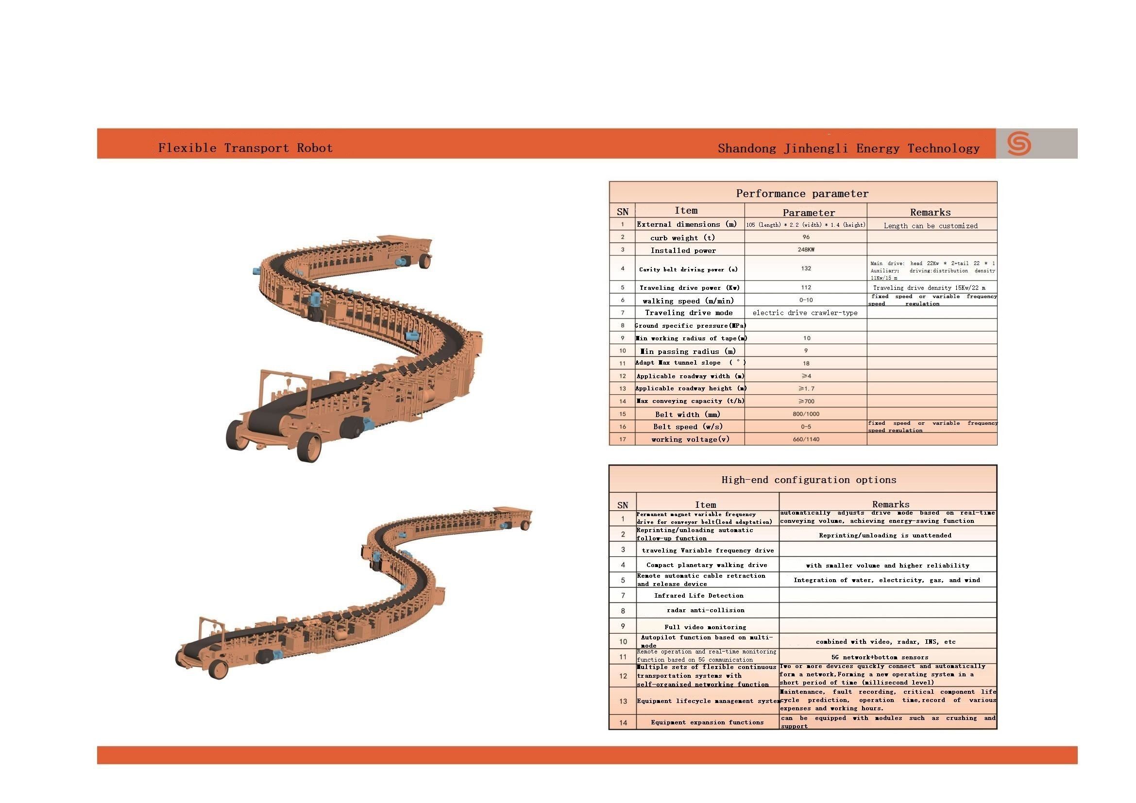 Buy Flexible Continuous Transport Robot For Coal Mines from Shandong ...