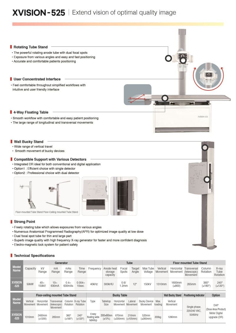 Buy Medical X-ray System Xvision from Bontech Co., Ltd, South Korea ...