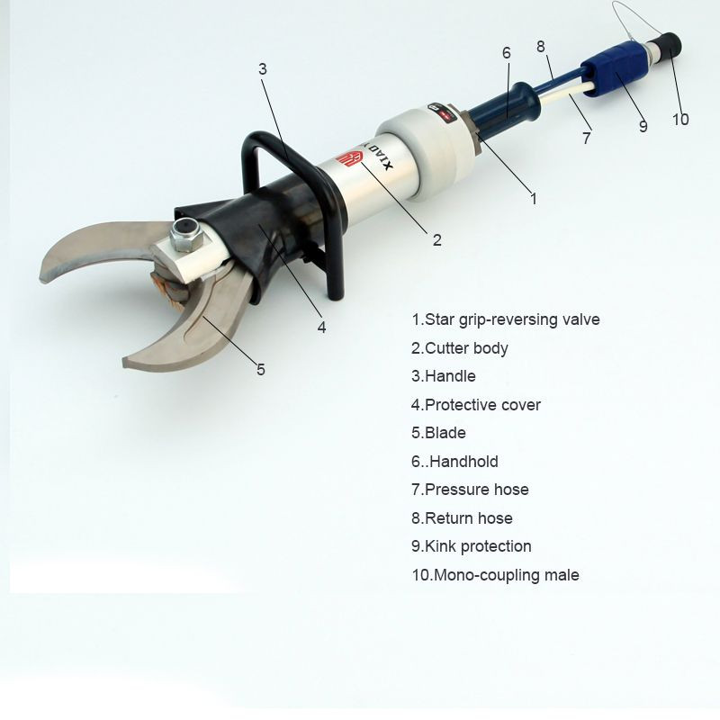 Buy Hydraulic Cutter from Wolfman Fire Equipment Co.,ltd, China ...