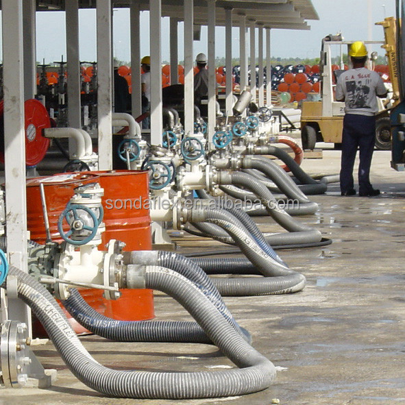 Buy Gasoline Hose High Quality Hose High Pressure Oil Fuel Gasoline ...