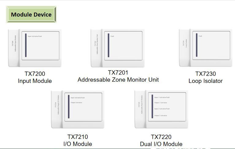 Buy Manufacture Addressable Fire Detection Alarm System Fdas Control ...