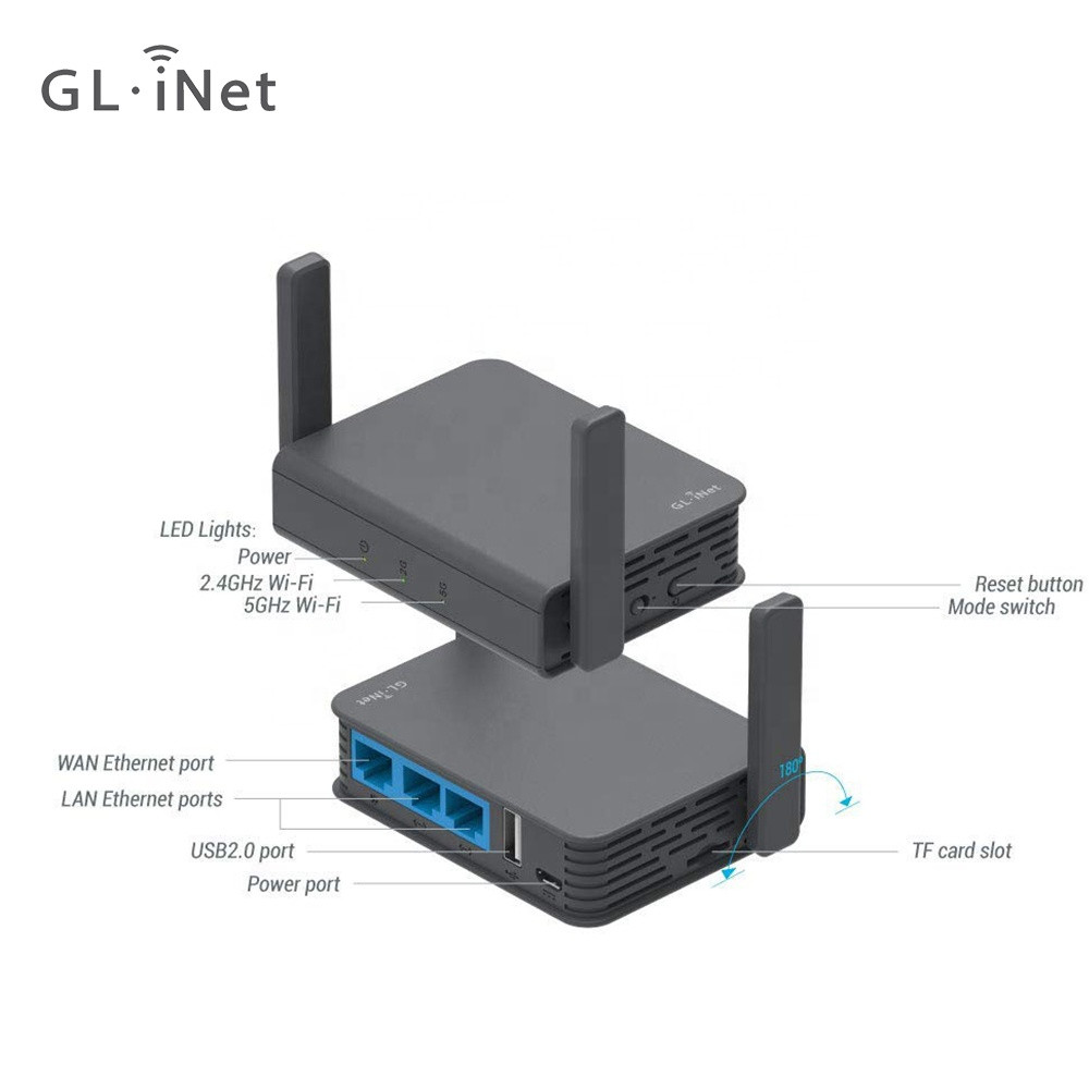 Buy Wireless Routers Portable Wifi Router 5g Wireless Wifi Router from ...
