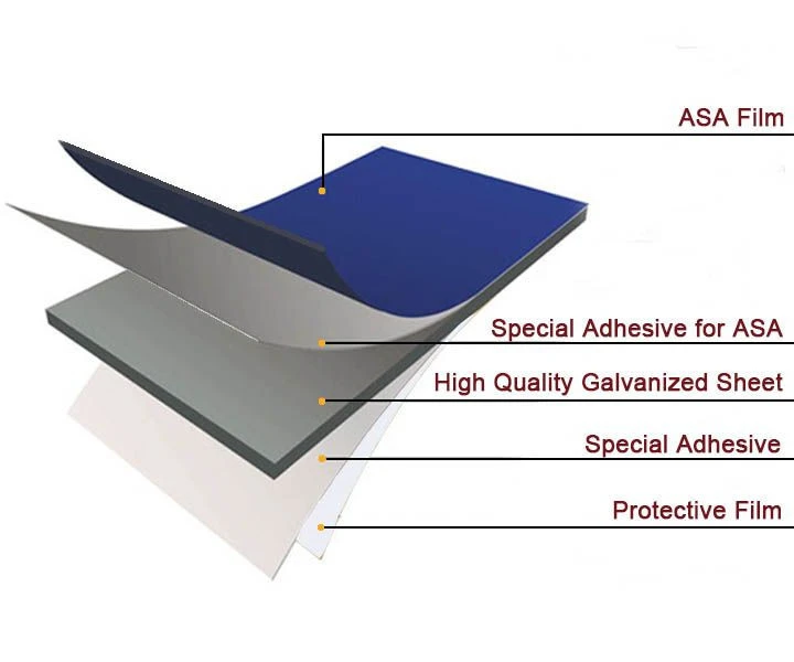 Buy Asa Metal Roof Sheet Galvanized Steel Laminated Asa Super Weather ...