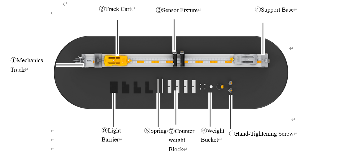 Buy Dynamics Carts And Track System from beijing weichengya laboratory ...