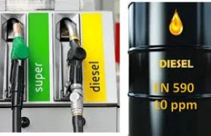 Buy High Speed Diesel En590 10ppm Euro 5 from Sinar Qamar Sdn Bhd ...