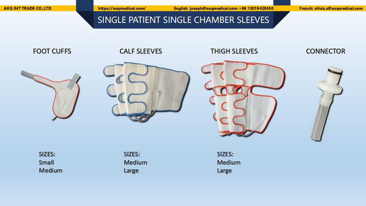Buy Icd Intermittent Dvt Compression Pumps from AXQ INT TRADE CO.,LTD ...