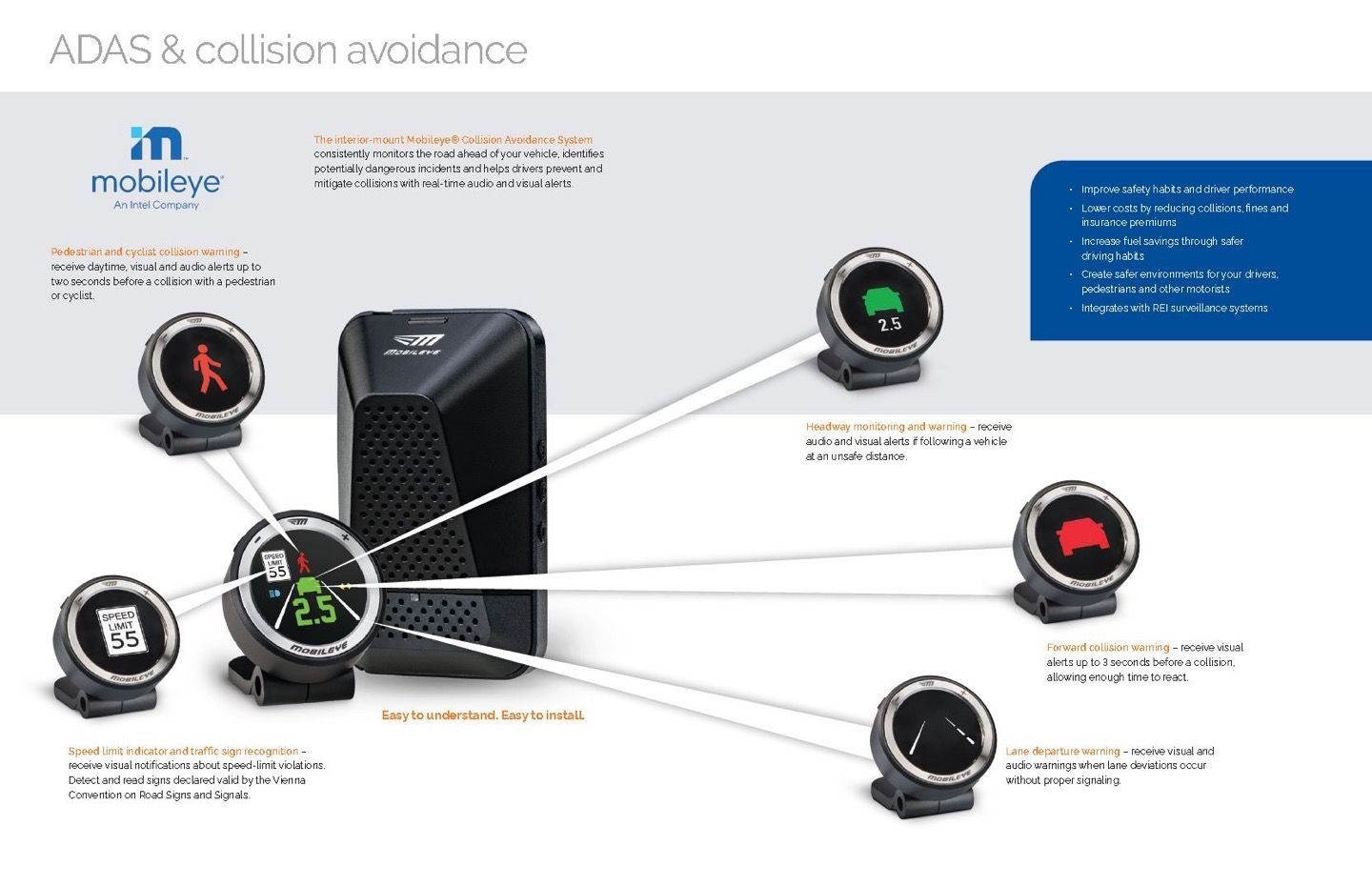 Buy Mobileye 630 from HWK International, South Korea | Tradewheel.com