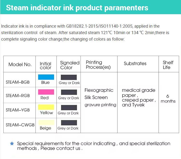 Buy Wholesale Medical Indicator Ink Sterilization For Autoclave from ...