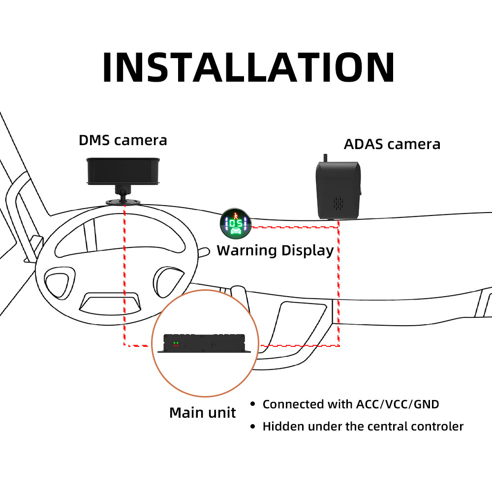 Buy Adas System Car Camera Fcw Front Collision Warning Driver Fatigue