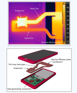 Buy China High Quality Made Heat Pipe Heat Sink For Mobile Phone ...