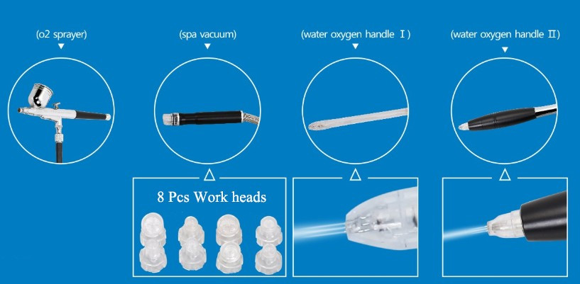 Buy Oem/odm 4 In 1 Intraceuticals Oxygen Facial Machine For Beauty ...