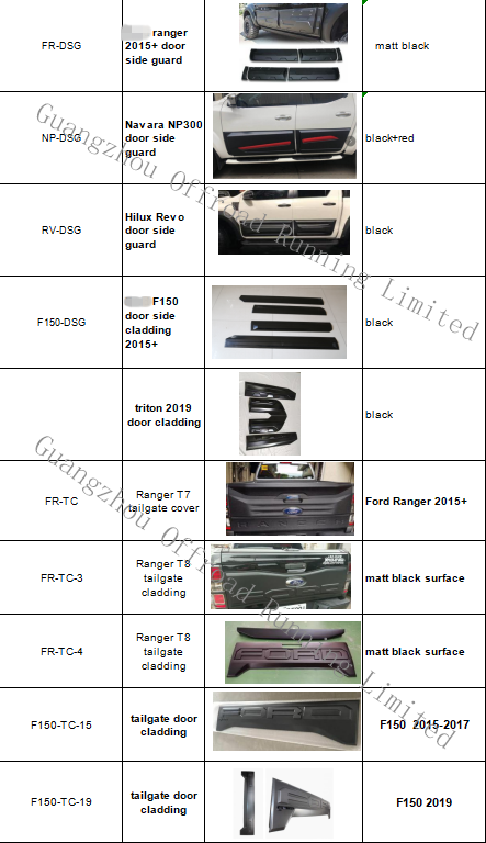 Buy R-anger Car Body Cladding For R-anger T7 2015 + Car Door Side Guard ...