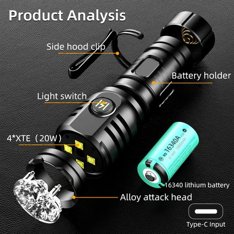 Buy White Laser Spotlight Rechargeable Flashlight 8 Mode Aluminum Mini ...