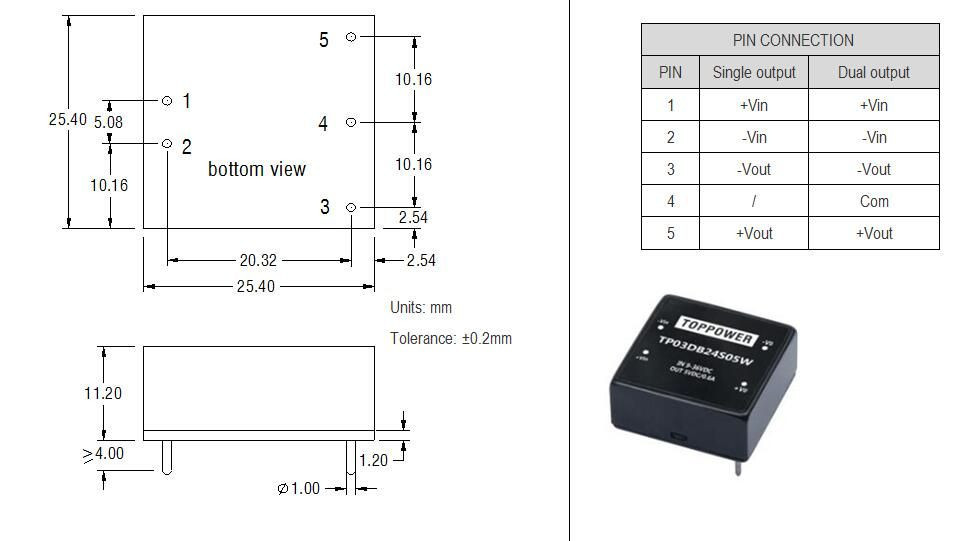 Import 3w 1.5kvdc Isolated Wide Range Input Voltage Dc/dc Converters from China | Find FOB ...