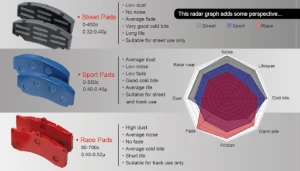 Buy Racing Pad from YAR JANG INDUSTRIAL Co. Ltd., Taiwan | Tradewheel.com