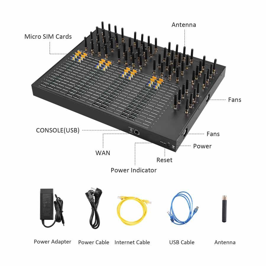 Buy Sms Bombing Sms Broadcast Gsm Modem 64 Port 256 Sim 2g Sms Gateway ...