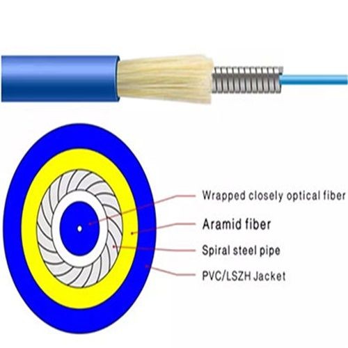 Buy Welink Indoor Armored Fiber Optic Cable from SHENZHEN WELINK ...