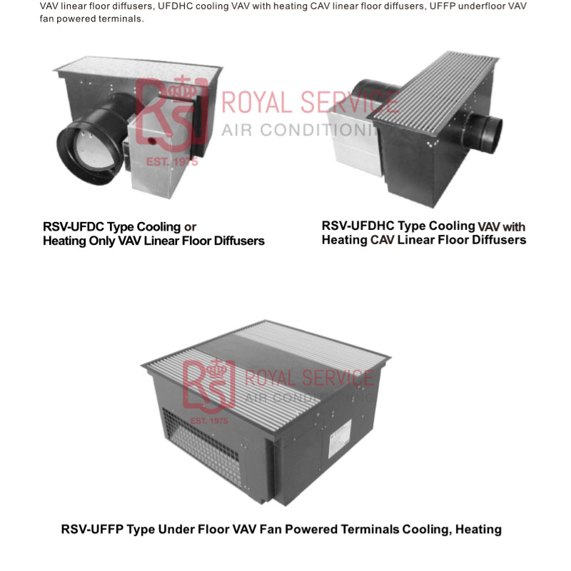 Buy Air Conditioning Floor Vent Single Duct Vav Linear Supply Diffusers ...