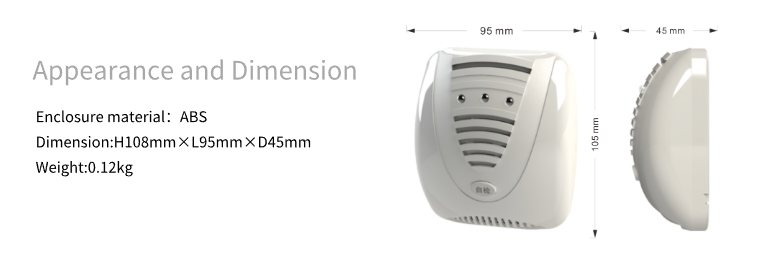 Buy Combustible Gas Ammonia Carbon Disulfide Monoxide Fixed Home Gas ...