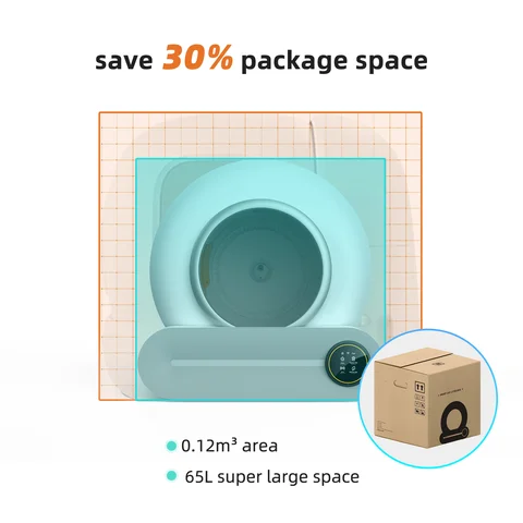 Buy Intelligent Sensor Litter Panfree Up Your Handspet Cat Litter ...