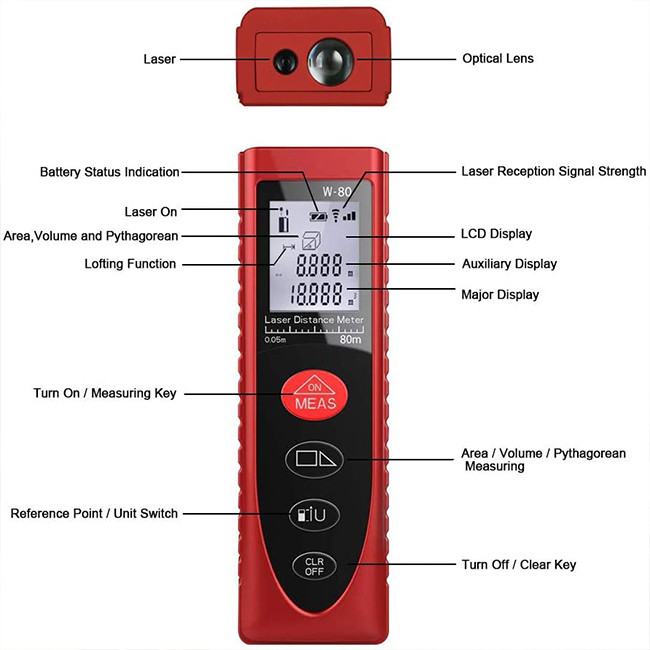 Buy Laser Measure 80m Laser Distance Meter 262ft Portable Handheld ...