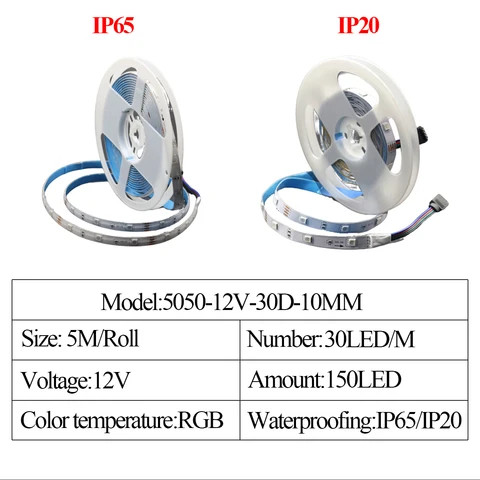 Buy Modern Led Strip Light 12v 5m 5050rgb 30 Light/m 4.8w/m Ip20 Ir ...