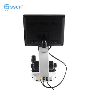 Buy Portable Nailfold Capillary Microcirculation Microscopes For Sale ...