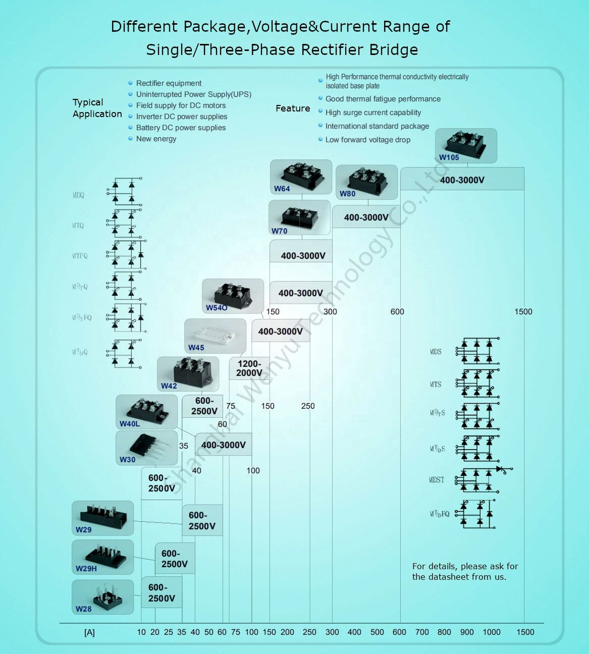 Buy Three Phase Thyristor And Diode Bridge Rectifier 1000a 1800v Mt ...