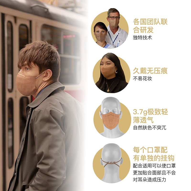 Buy Respipro Vk - Self-sterilizing Ffp2 Face Mask from Respilon, China ...