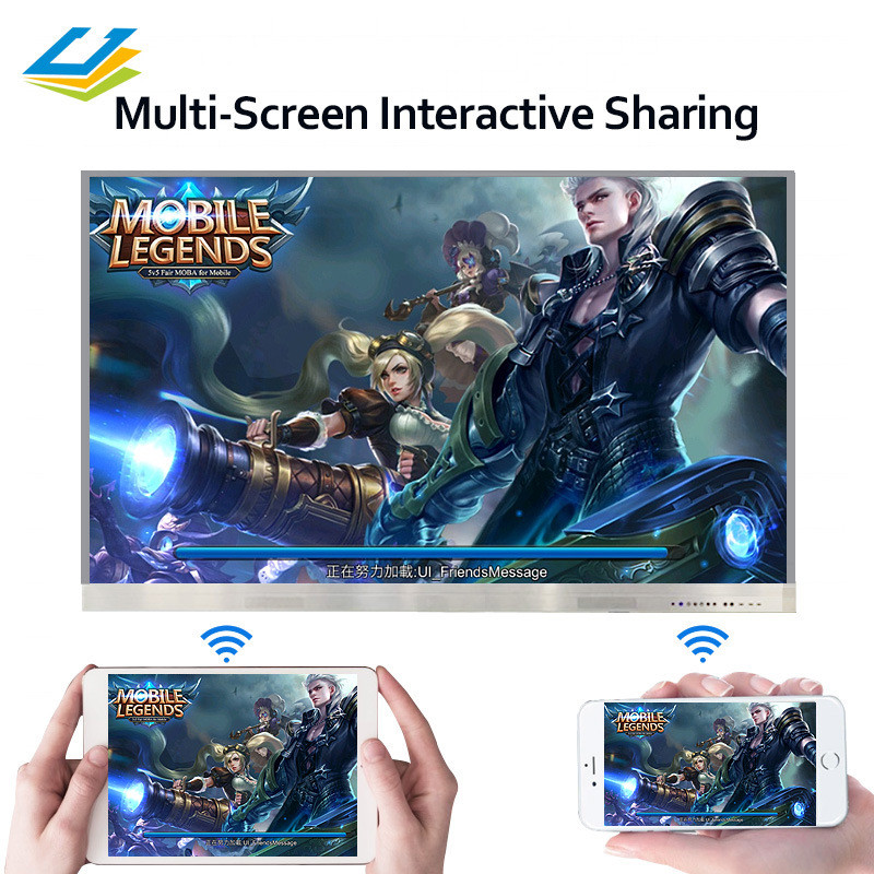 Buy Multi Users Dual Pen Portable Smart Board Interactive Whiteboard ...
