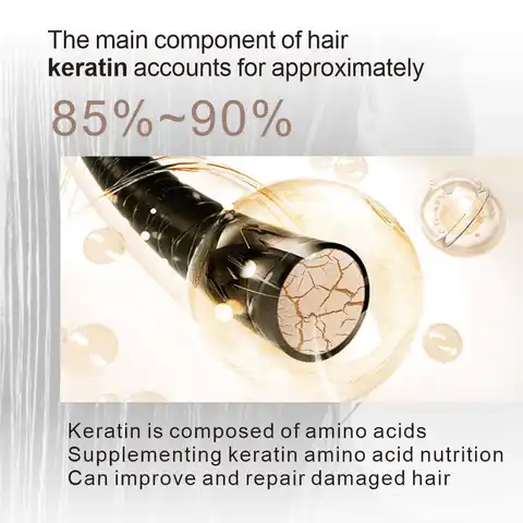 Buy Professional Salon The Newmild Formula Keratin Shampoo And ...