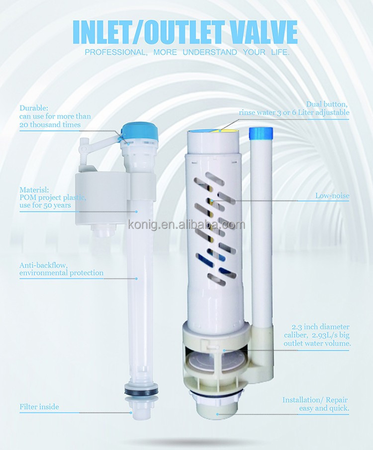 Buy Slim! 70mm Wall Hung Dual Flush Tank Toilet Cistern Plastic Pvc ...