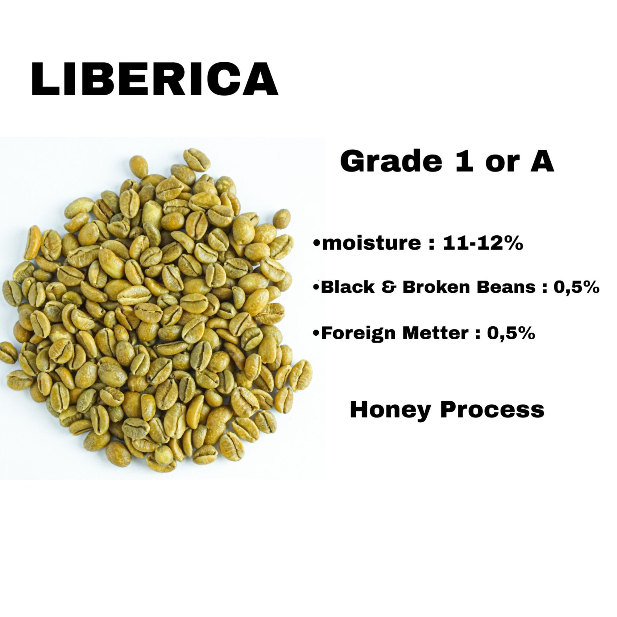 Buy Liberica Coffee Beans Grade 1 Or A from PT.Panda Alam Asia ...