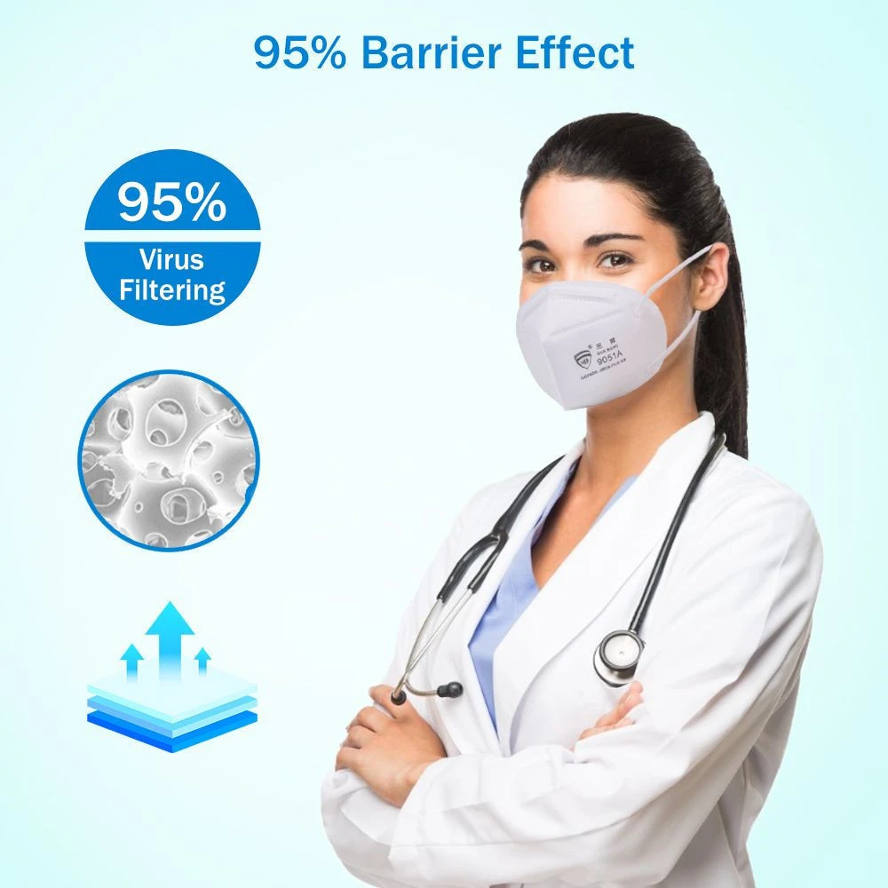 Buy Ce Fda Niosh In Stock Ffp3 Dust Mask 3m N95 Medical Mask Buy N95 ...