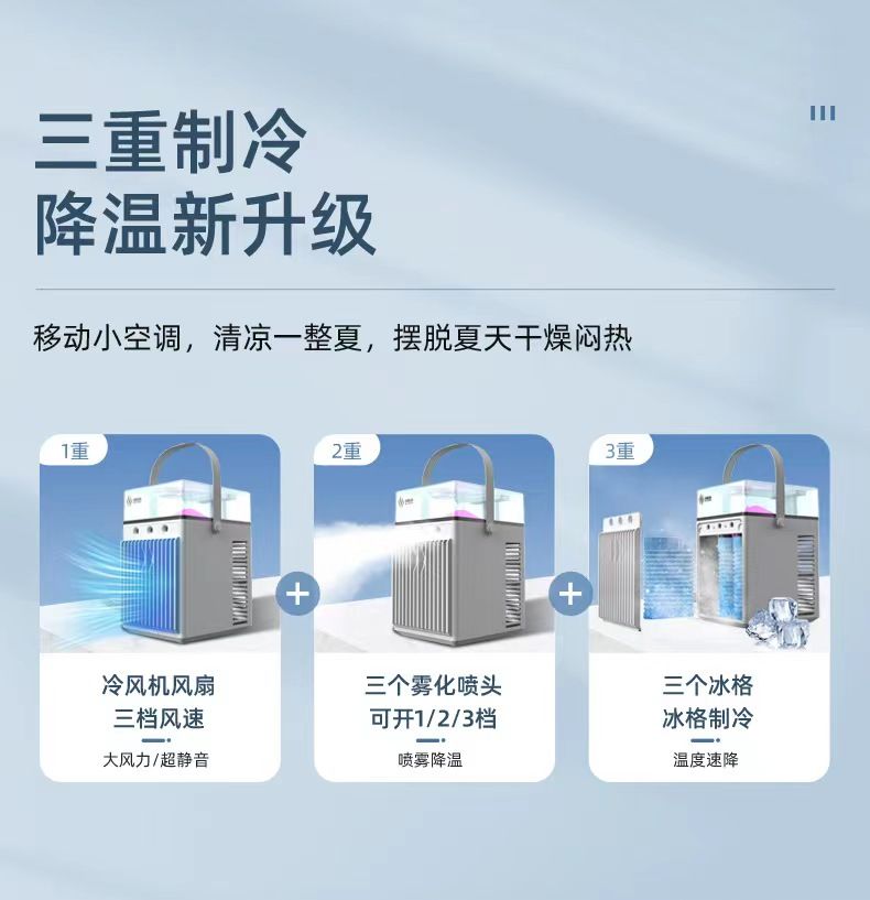 Buy Mini Spray Air Cooler from IDEA, China | Tradewheel.com