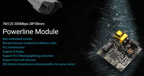 Buy 7inova Homeplug Av200 Powerline Communication Module Embedded For ...