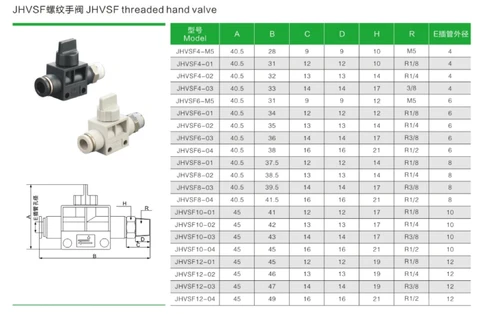 Buy Blue Black Series Controller Fitting Model Buc Series Plastic ...