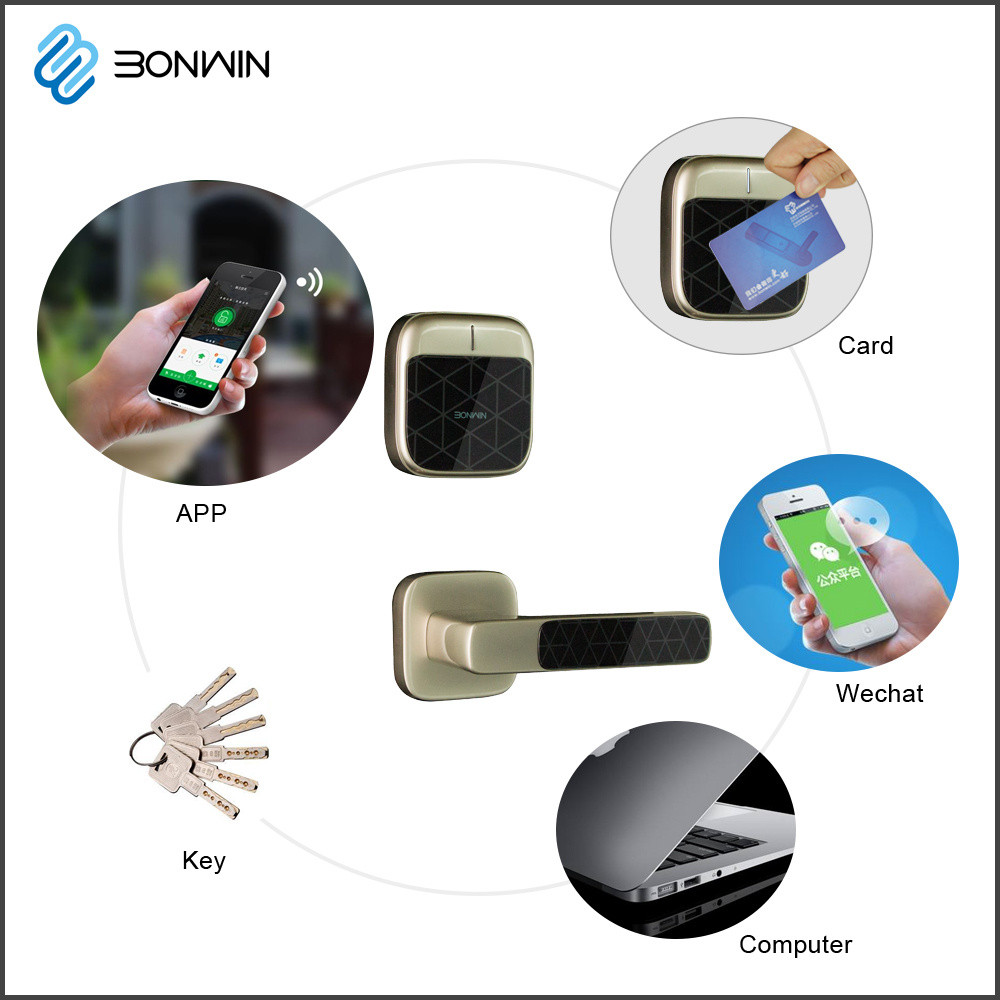 Buy Bonwin Rfid Card Intelligent Hotel Electrical Door Lock from Bonwin ...