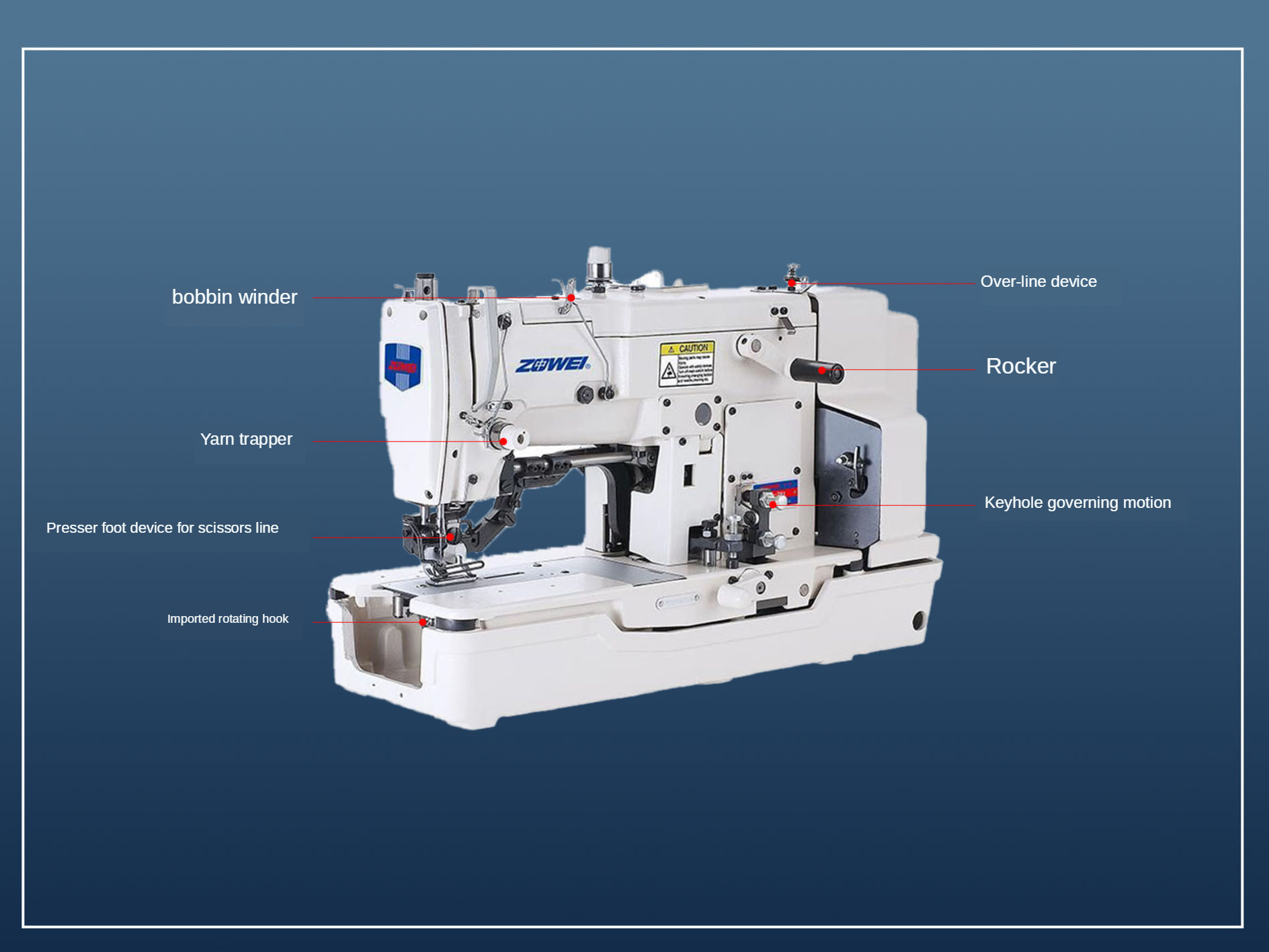 Buy Direct Drive Flat Head Buttonhole Machine Computer Button Hole ...