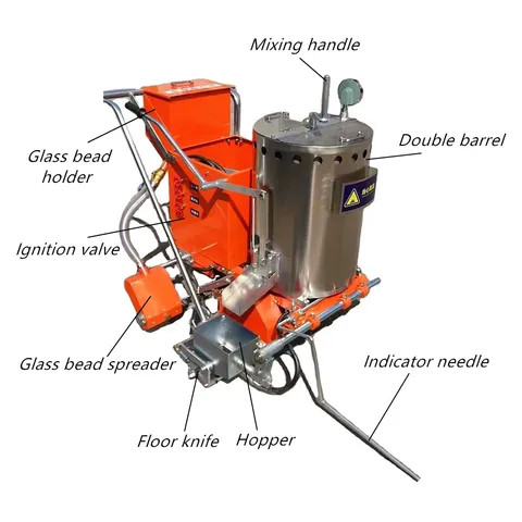Buy Manual Traffic Thermoplastic Road Line Marking Paint Machine from ...