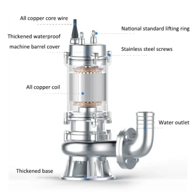 Buy Non Clogging Single Impeller Sewer Large Flow Submersible Sewage ...