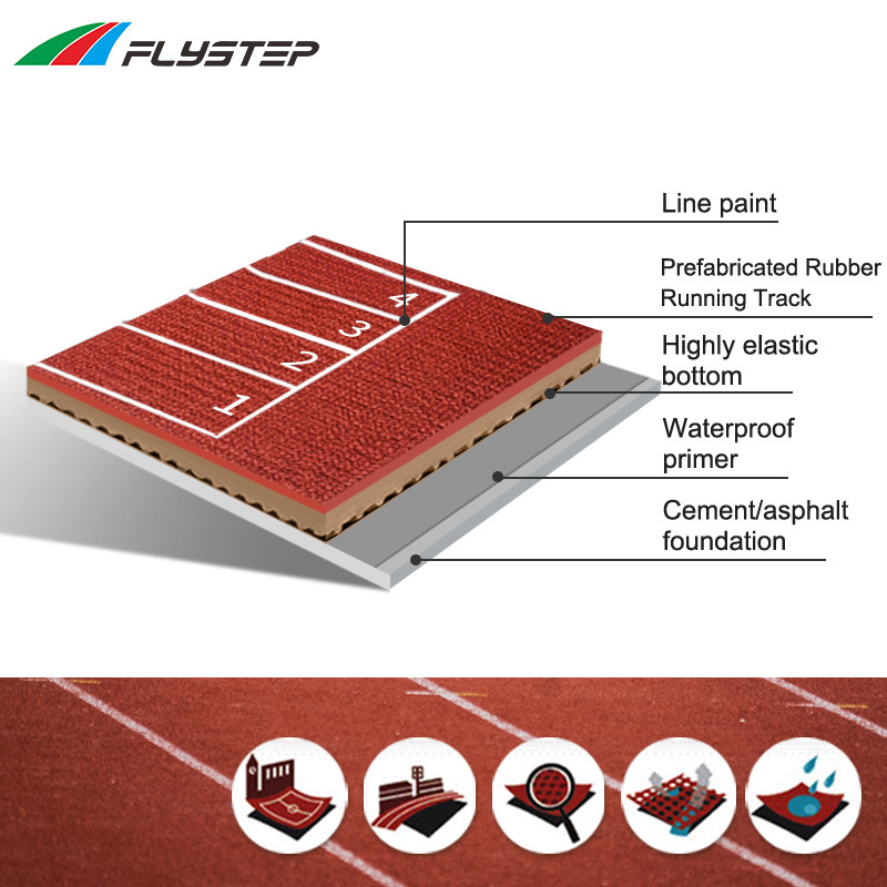Buy Prefabricated Rubber Running Track Service Life 10 Years With High ...